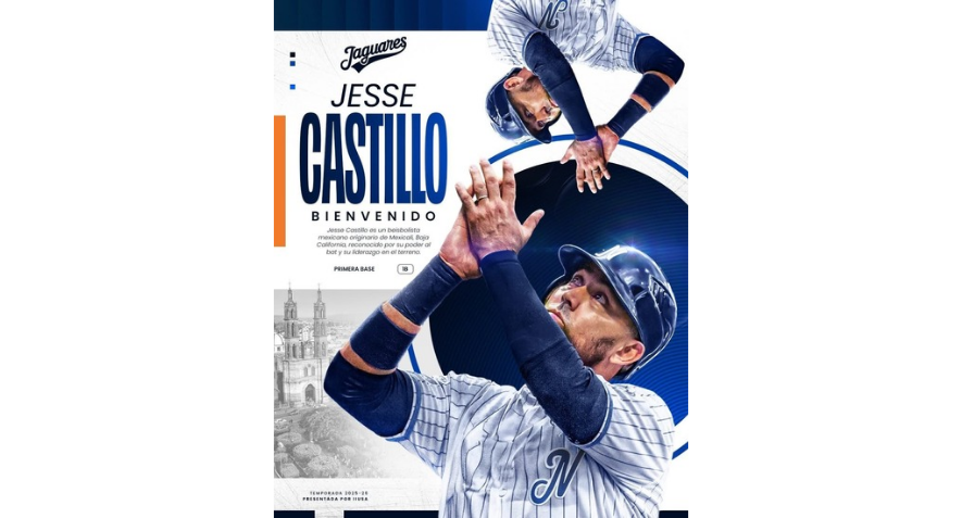 Jesse Castillo llega a los Jaguares de Nayarit – Noticias de la Bahía ...